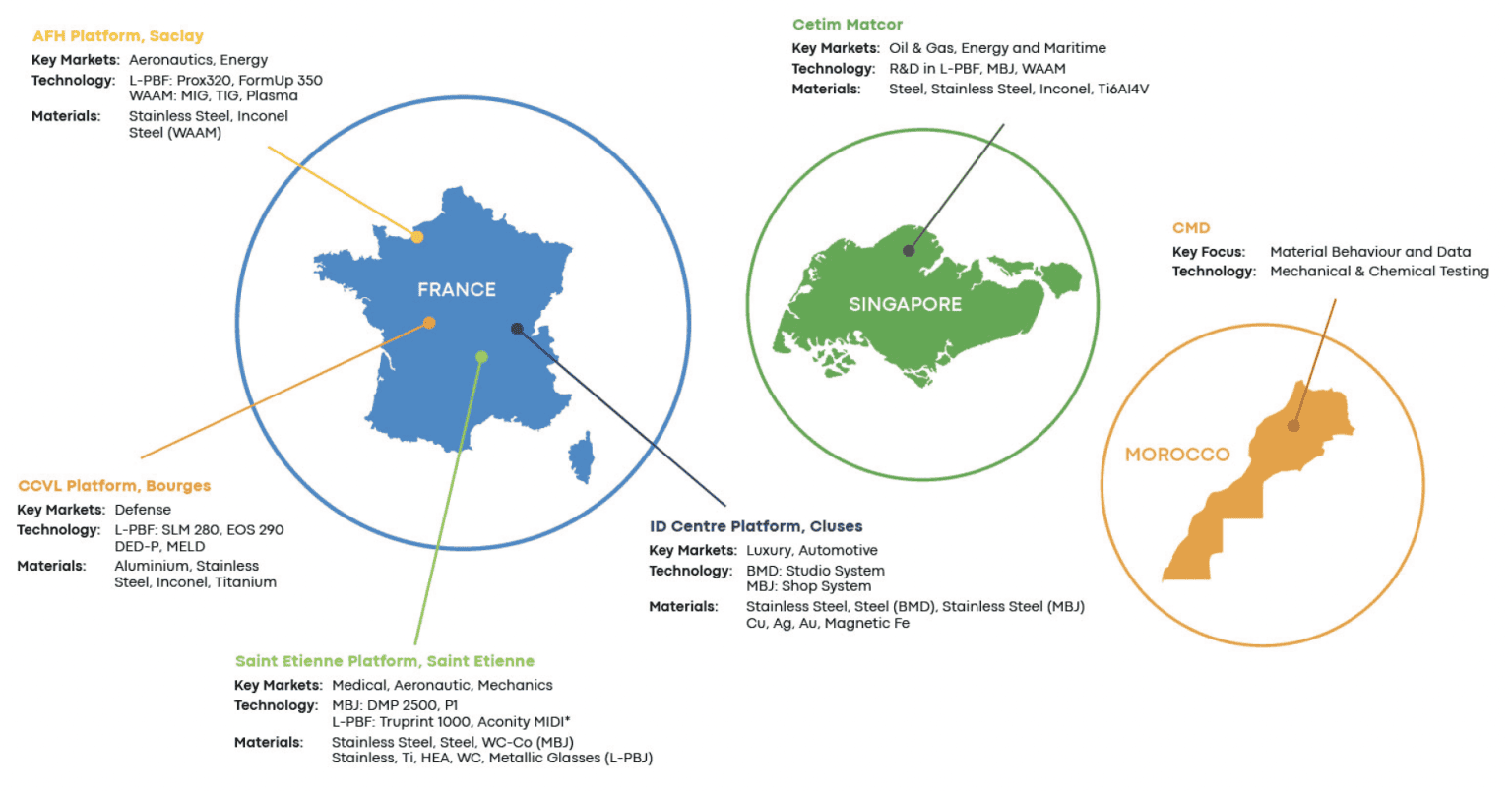 Additive Manufacturing - Matcor Technology & Services Pte Ltd - Matcor ...